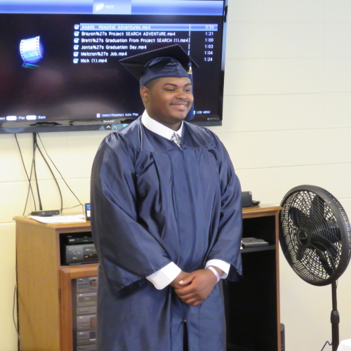 Our Programs – The Arc of Greensboro